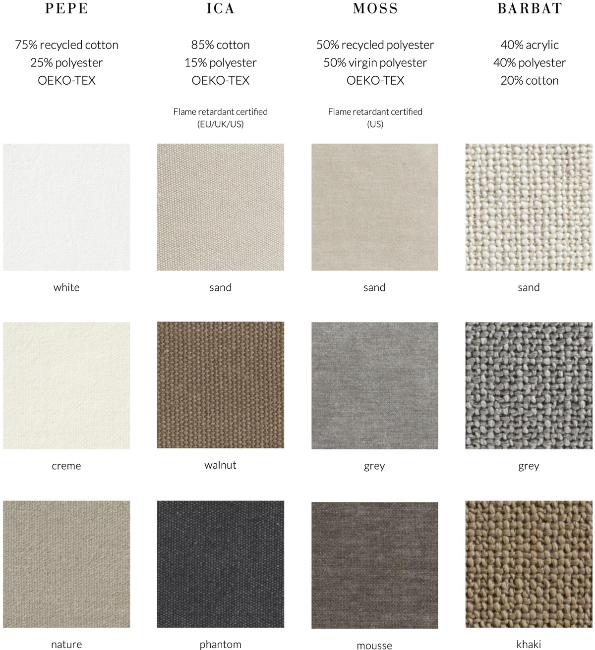 Textile & Colour info | Tine K Home